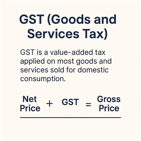 Free Gst Tax Calculator Basic Advanced