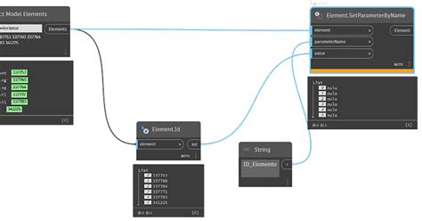 Parameter Of Type Instance Is Not Being Found Revit Dynamo