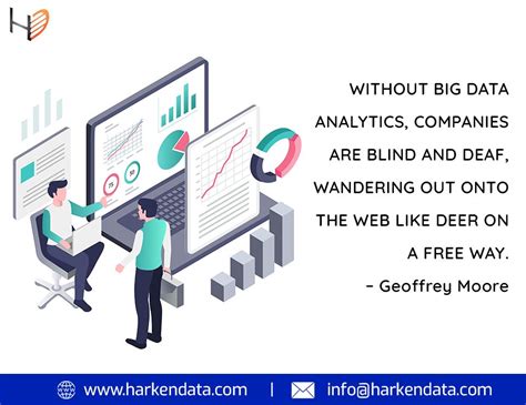 Classic Computers Corp Dba Harken Data On Linkedin Data Dataandanalytics Blind Deaf Web