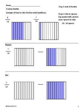Fraction Models Add And Subtract Like Fractions By Uniquely Visual