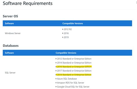 Uipath Database Compatibility Orchestrator Uipath Community Forum