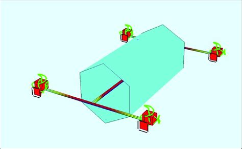 Fem Model Prepared In Sofistik Download Scientific Diagram