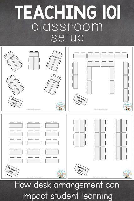 Teaching 101 Setting Up Your Classroom My Mum The Teacher