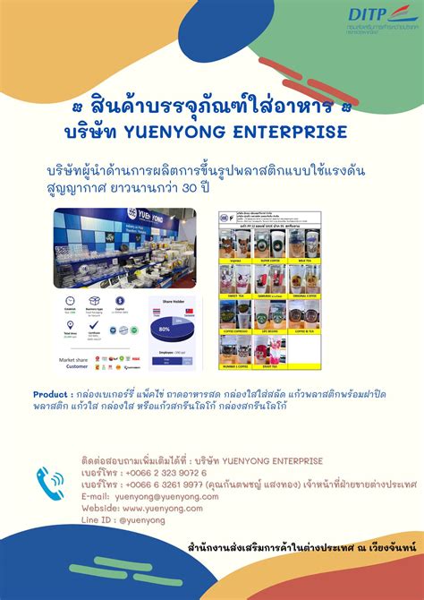ช่วงแนะนำสินค้าไทย Thai Trade Center Vientiane Facebook