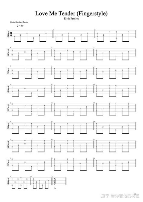适合新手弹的吉他指弹谱合集篇 知乎