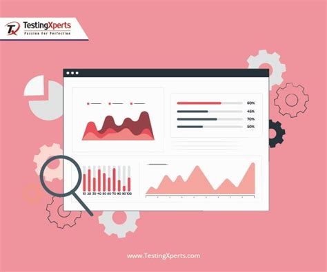 the ultimate guide to software performance testing by bethany wilson medium