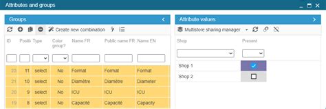 multistore sharing combination groups prestashop