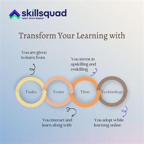 Full Stack Java Developer Training Courses Hyderabad Apr 10th Aug 8th