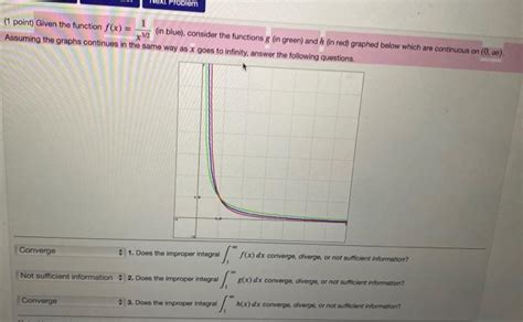 Solved 1 Point Given The Function F X X3 21 In Blue