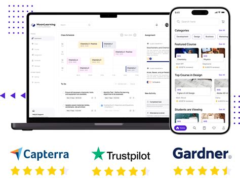 LMS Clone Ready To Launch E Learning Platform