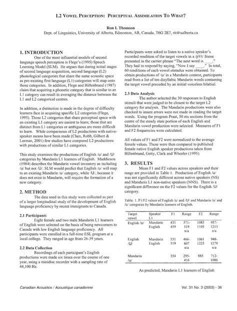 Pdf L2 Vowel Perception Perceptual Assimilation To What