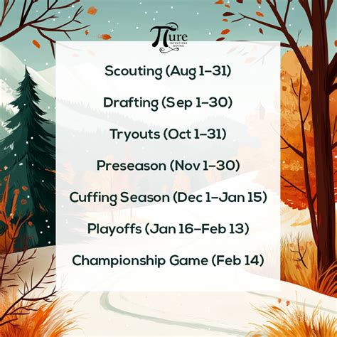 Break The Cuffing Season Heartbreak Cycle And Date With Purpose This