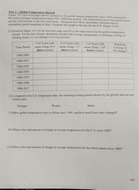 Solved Figure Global Annual Mean Temperature Chegg Com