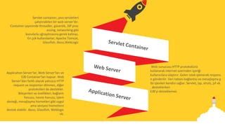 Servlet Container Nedir PPT