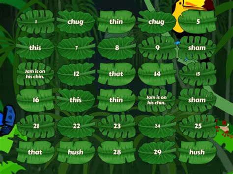 Digraph Review Matching Pairs