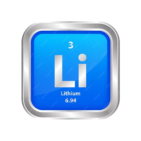 Lithium Periodic Table