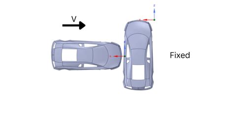 Structural Analysis Using Ansys Workbench Skill Lync