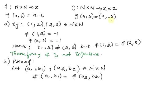 Solved 11 10 Points Use The Method Of Disproof By Counterexample To Show That Function G Z