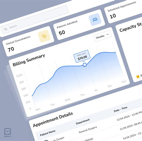 medtech admin dashboard ui ux design by clyro ui ux design agency on