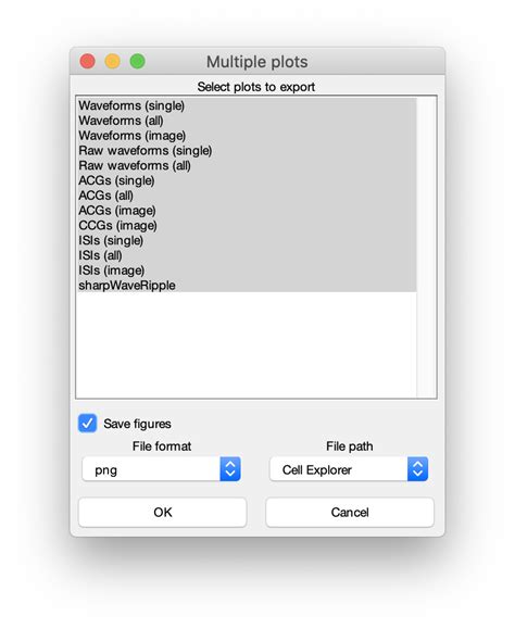 Single Cell Plot Options Cellexplorer
