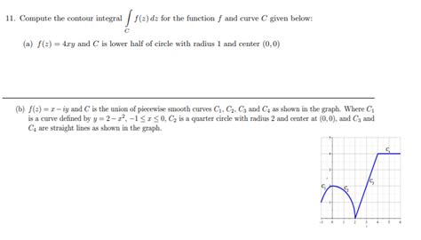 Solved Compute The Contour Integral Cf Z Dz For The Chegg