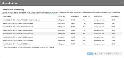 Oracle Blockchain Platformへのサービス管理者のロードマップ