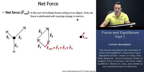 Mcat Units Of Force Net Force Balanced Forces Worked Examples