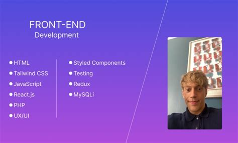 Do Front End Web Development In React And Javascript By Henrycantwell Fiverr