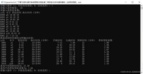 操作系统原理与实验——实验二先来先服务调度算法先来先去服务调度算法代码实验 Csdn博客