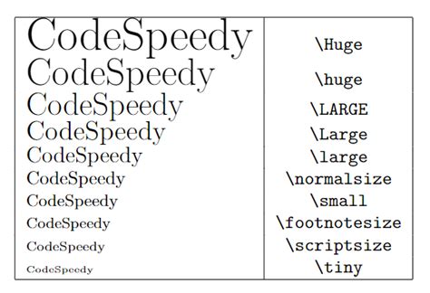 How To Change Table Font Size In Latex Codespeedy