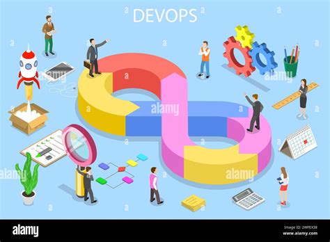 isometric flat vector concept of devops development and operations