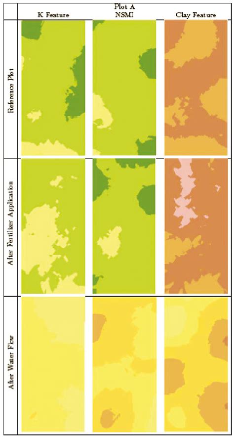 Spatial Repre Sentation Of K Absorp Tion Feature Depth Near 2465 Nm Download Scientific