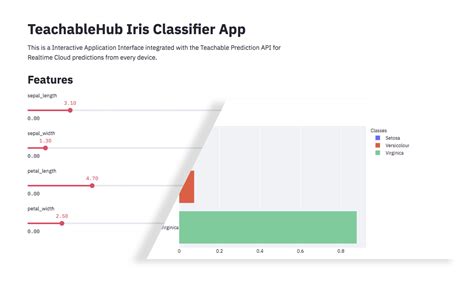 Github Teachablehubstreamlit Sklearn Ui Demo App Scikit Learn Iris