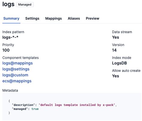 Structured Logging With Serilog And Elasticsearch How To Avoid Mapping Explosion Logs
