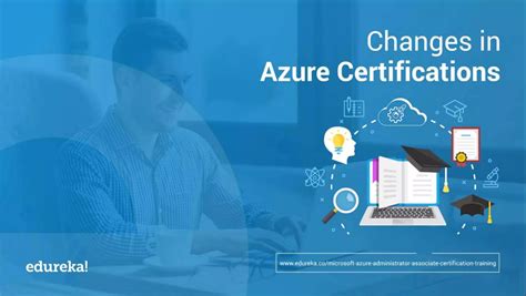 Changes In Azure Certifications Microsoft Azure Certification Edureka PPT