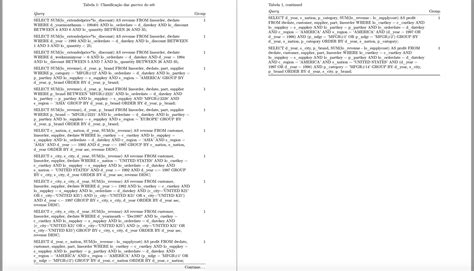 Captions Table Too Long For One Page And Column Content Not Vertically Aligned Tex Latex