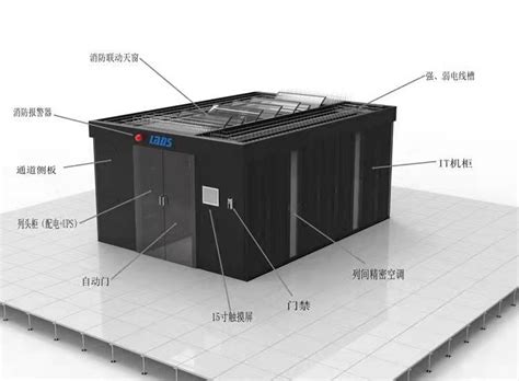 为什么要选择模块化机房 行业动态 ups电源 不间断电源 机房建设解决方案服务商 飞瑞电源官网