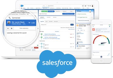 Clint Leifert On Linkedin Salesforce