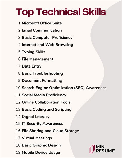 Top 19 Technical Skills For Freshers Resume A Practical Guide