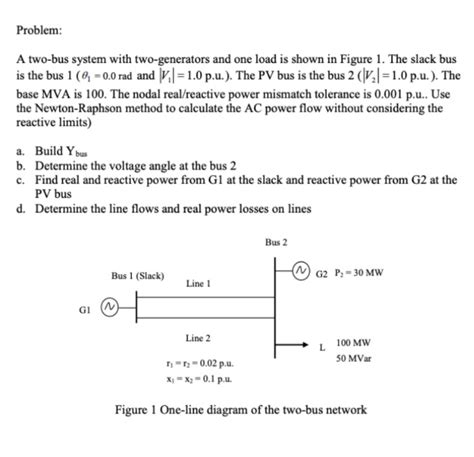 Solved By An Expert Problema Two Bus System With Two Generators And One