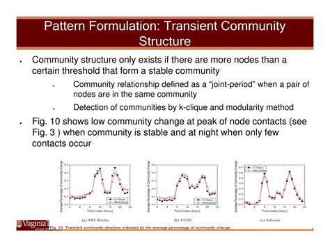 Ppt On Exploiting Transient Social Contact Patterns For Data