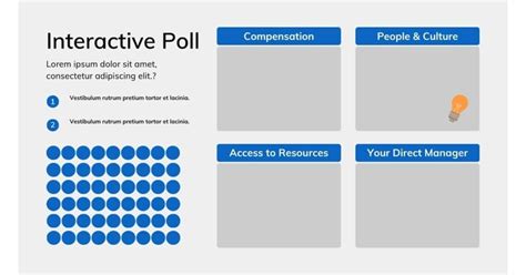 Lorem Ipsum Generator For Interactive Poll Layouts Lipsum Hub