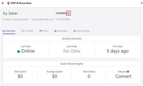 Sitecore Cdp And Personalize Faqs Sandeep Pote