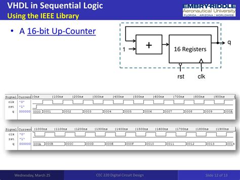 ppt cec 220 digital circuit design vhdl in sequential logic