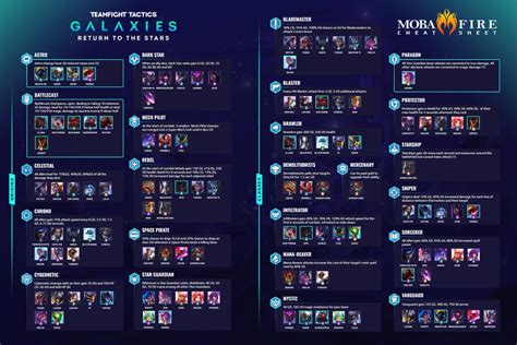cheat sheet for the mode parameter of open r python