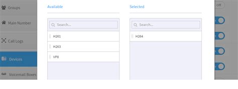 A Guide To Voip Video Codecs