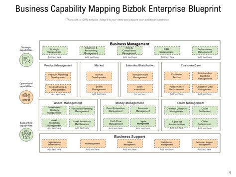 Bizzdesign Business Architecture Represented Productive Strategy Ppt Powerpoint Presentation