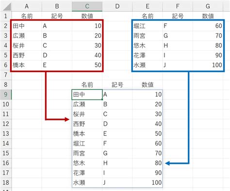 Filter関数とvstack関数の実践例 Genspark