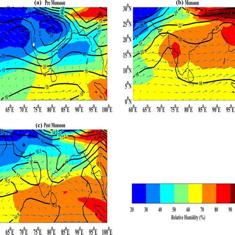 Synoptic Conditions Relative Humidity Temperature And Wind Vector