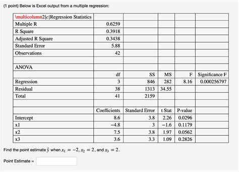 Solved 1 Point Below Is Excel Output From A Multiple